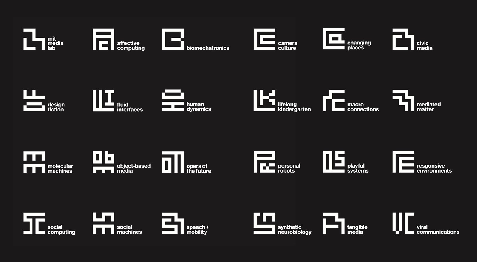 MIT Media Lab | Type/Code